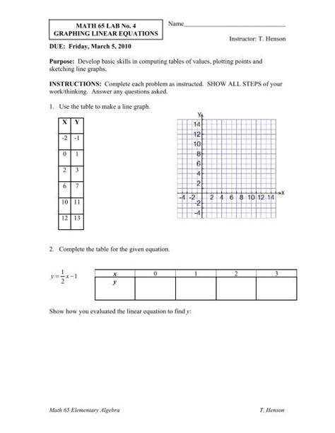Graphing Linear Equations Using A Table Of Values Worksheets