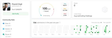 Priyansh Singh On Linkedin 🎉 Milestone Achieved 100 Leetcode Problems