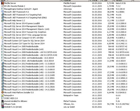 C Couldnt Load Xdll Or One Of Its Dependencies Stack Overflow