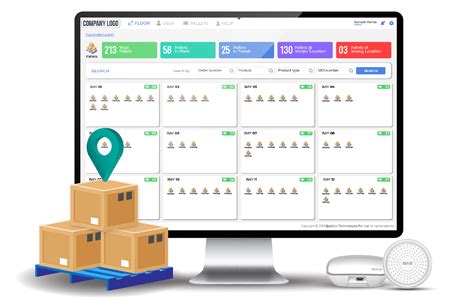 Warehouse Pallet Tracking Using Indoor Positioning System
