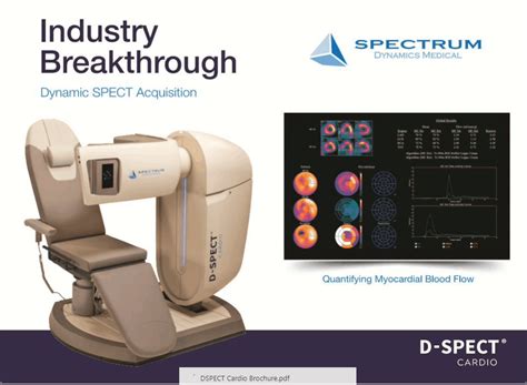 D Spect Series Spectrum Dynamics