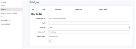 Build Your Mqtt Broker In Cloudmqtt By Suci Lin Medium