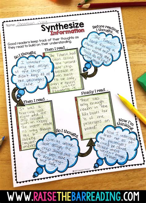 Synthesizing Information Comprehension Graphic Organizers Raise The Bar Reading