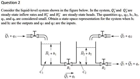 solved consider the liquid level system shown in the figure below in