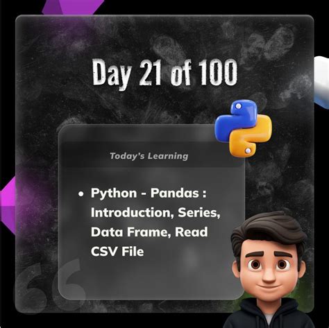 Sanjay Singh On Linkedin 100daysoflearning Learningjourney Python Pandas Numpy Learninpublic