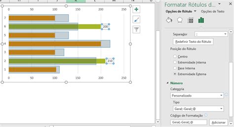 Gráfico de meta x realizado com duas cores