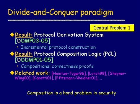 Security Analysis Of Network Protocols Compositional Reasoning And