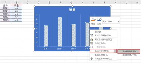 excel图表标签设置技巧：添加、调整与优化 趣帮office教程网