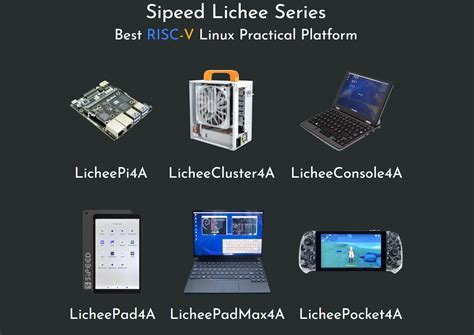 Lichee Pocket 4a портативная консоль на чипе Risc V