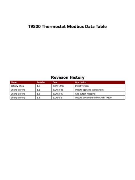 T9800 Modbus Table Pdf
