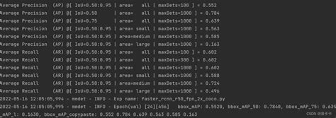 Mmdetection Csdn博客