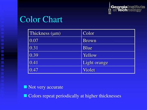 Ppt Silicon Oxidation Powerpoint Presentation Free Download Id 360374