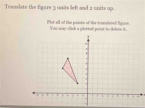 Translate The Figure 3 Units Left And 2 Units Up Plot All Of The Points Of The Translate
