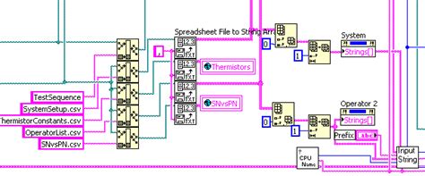 Solved Read From Text Files Instead Of Csv Files Ni Community
