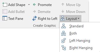 Modifying An Organizational Chart Microsoft Word