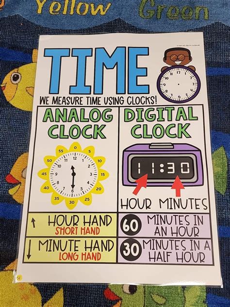 Analog Clock Poster With Time
