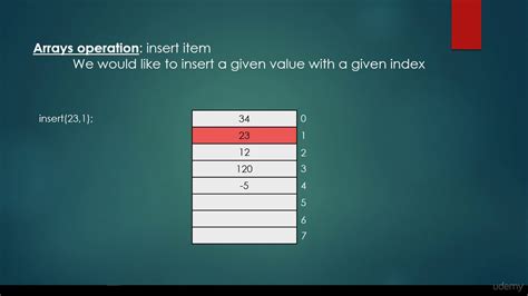 Algorithm And Data Structure In Python 06 Arrays Introduction