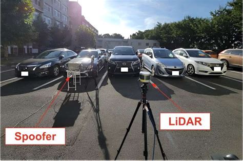 LiDAR Hack Proves Self Driving Safety Isn T Guaranteed Interesting Engineering