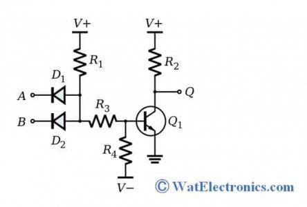75 Diode Transistor Logic MCQs With Answers