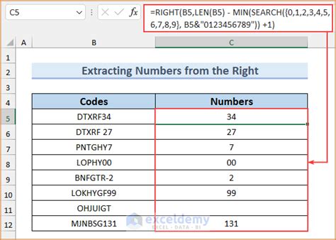 The Complete Guide To Extracting Numbers From Strings In Python