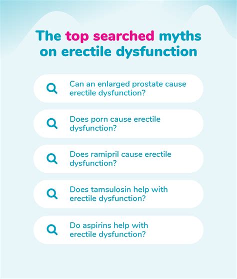 Erectile Dysfunction Myths Debunked Chemist4u