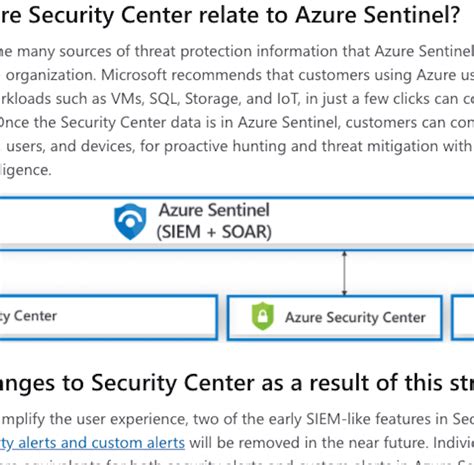 Securing The Hybrid Cloud With Azure Security Center And Azure Sentinel Intrious