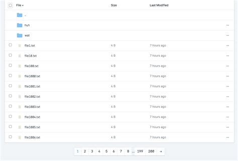 Asset Browser Showing Folders On Every Paginated Result Set · Issue 2829 · Statamiccms · Github