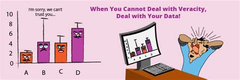 The Data Veracity Big Data Tech Entice