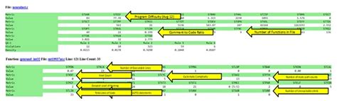 Helix Qac—软件静态测试工具 经纬恒润 博客园