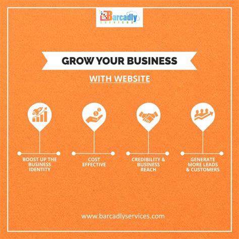 Jayesh Kanodia On Linkedin Been Working With Barcadly Since A Year Now