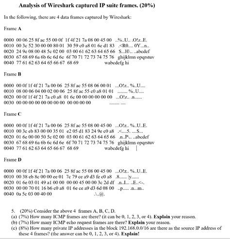Solved Analysis Of Wireshark Captured IP Suite Frames Chegg Com