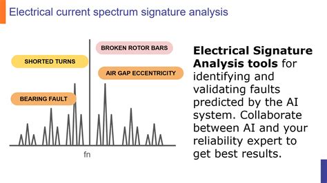 Electric Submersible Pump Esp Improving Reliability And Fault