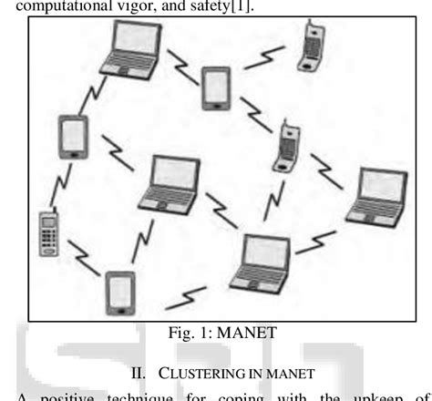 Figure 1 From Cluster Based Intrusion Detection System For Prevant Manet From Attacks Semantic
