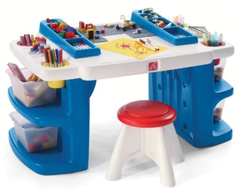 Step2 Build And Store Block And Activity Table Deals From SaveaLoonie