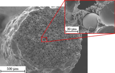 Sem Micrograph Of The Neofer ® 2560p Filament Ndfeb Spheres Inside Download Scientific