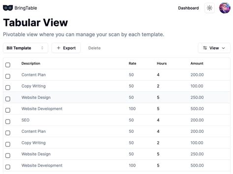 A Fantastic MVP Web Product With Python React Upwork