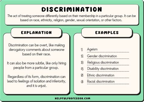 18 best discrimination examples 2024