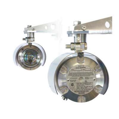 Senscient ELDS Open Path Gas Detector Indratel