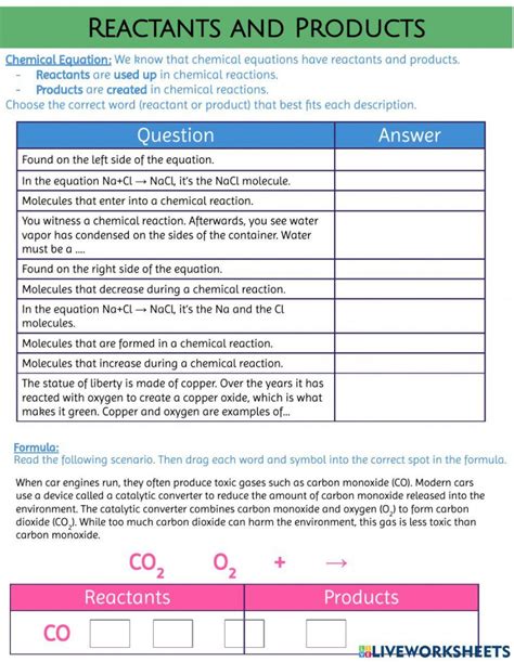Reactants And Products Worksheet Printable Pdf Template