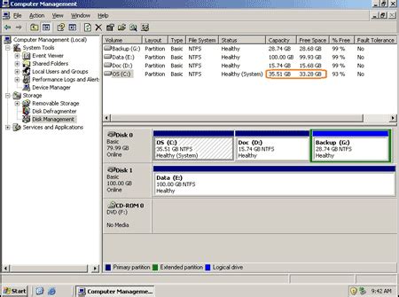 How To Resize SBS Partition And Extend System C Drive