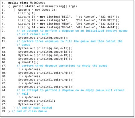 Solved Expand The Implementation Of The Class Queue