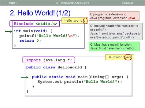 Cs1010 Programming Methodology Ppt Download Cs1010 Programming Methodology Ppt Download