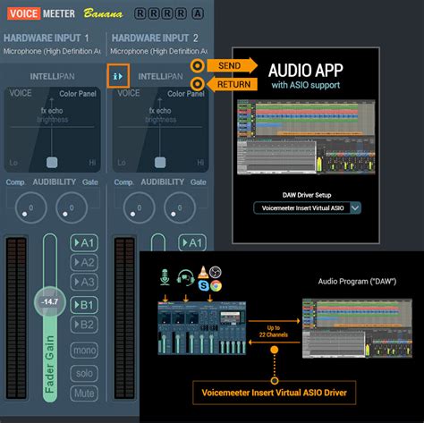 What Is The Voicemeeter Insert Driver Vb Audio Software