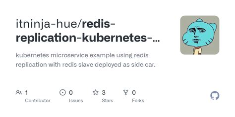 github itninja hue redis replication kubernetes microservice