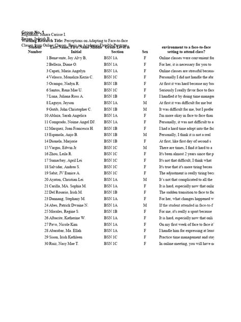 Group 1 Data Collection Monitoring Sheet Pdf