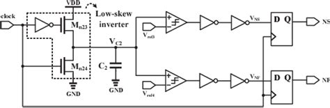 Figure 1 From 40 Nm 2×vdd Digital Output Buffer Design With Ddr4