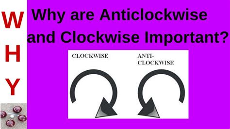 Relevance Of Clockwise And Anticlockwise Youtube
