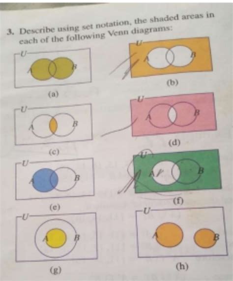 Solved Describe Using Set Notation The Shaded Areas In Each Of The Following Venn Diagrams U