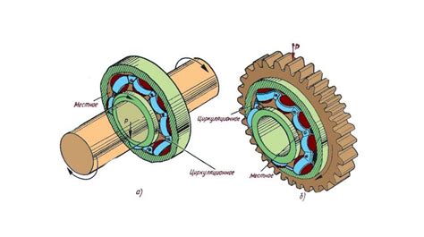 Допуски и посадки подшипников качения презентация онлайн