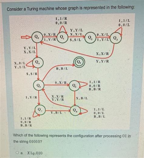 [solved] theoretical comp sci5 consider a turing ma